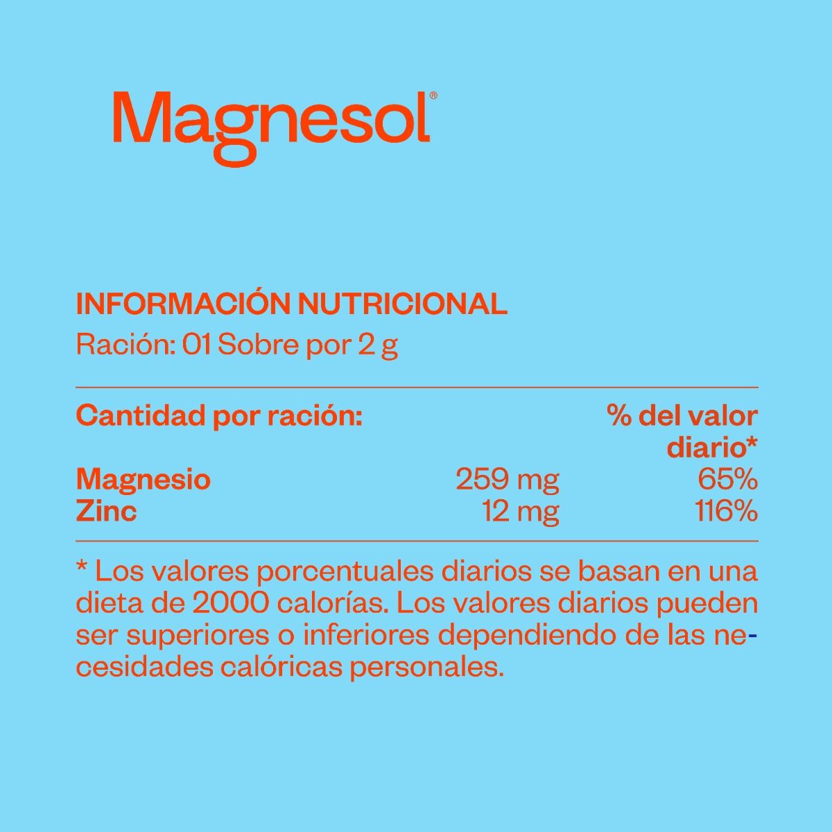 Magnesol Original 2 G - Cuidando a las familias peruanas